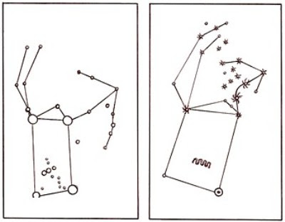 Brazil Weird News: The Miystery of Inga's Stone