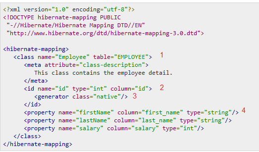 5-Hibernate_ Persistent Class & Mapping file - M_Gad 5-Hibernate_ Persistent Class & Mapping file - M_Gad