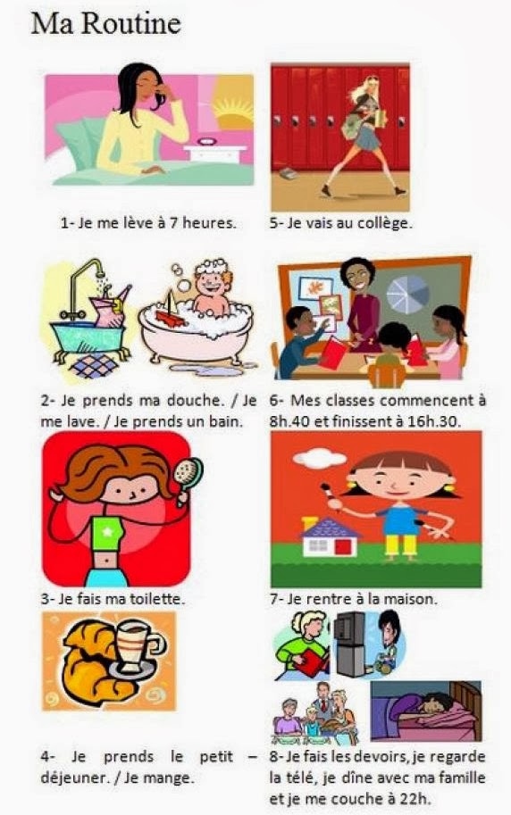 Parlo francese: Ma routine quotidienne et Ma maison