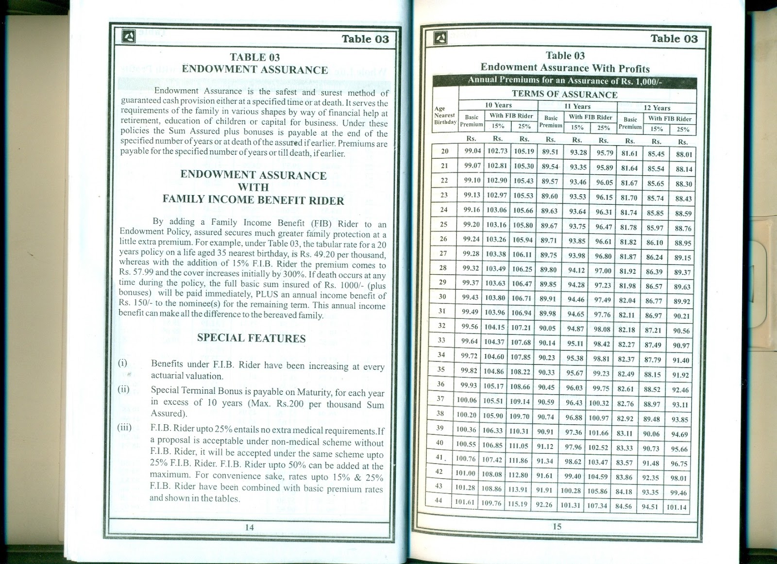 State Life Insurance Policies Consultancy Services : forms state life
