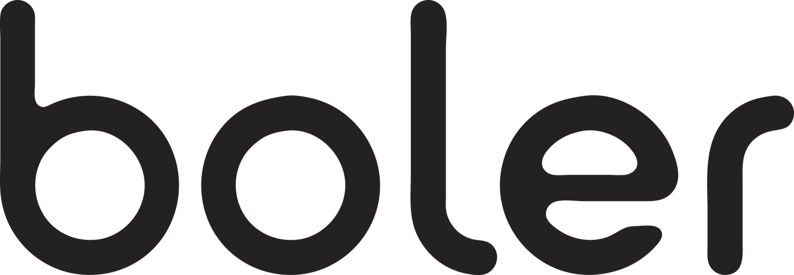 boler 1300: Logos