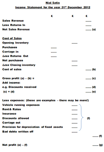 Accounting made easy: Income Statements