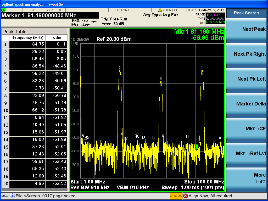 lavrinenkov.blogspot.ru: Работа генератора на 74HC240 на разных частотах.