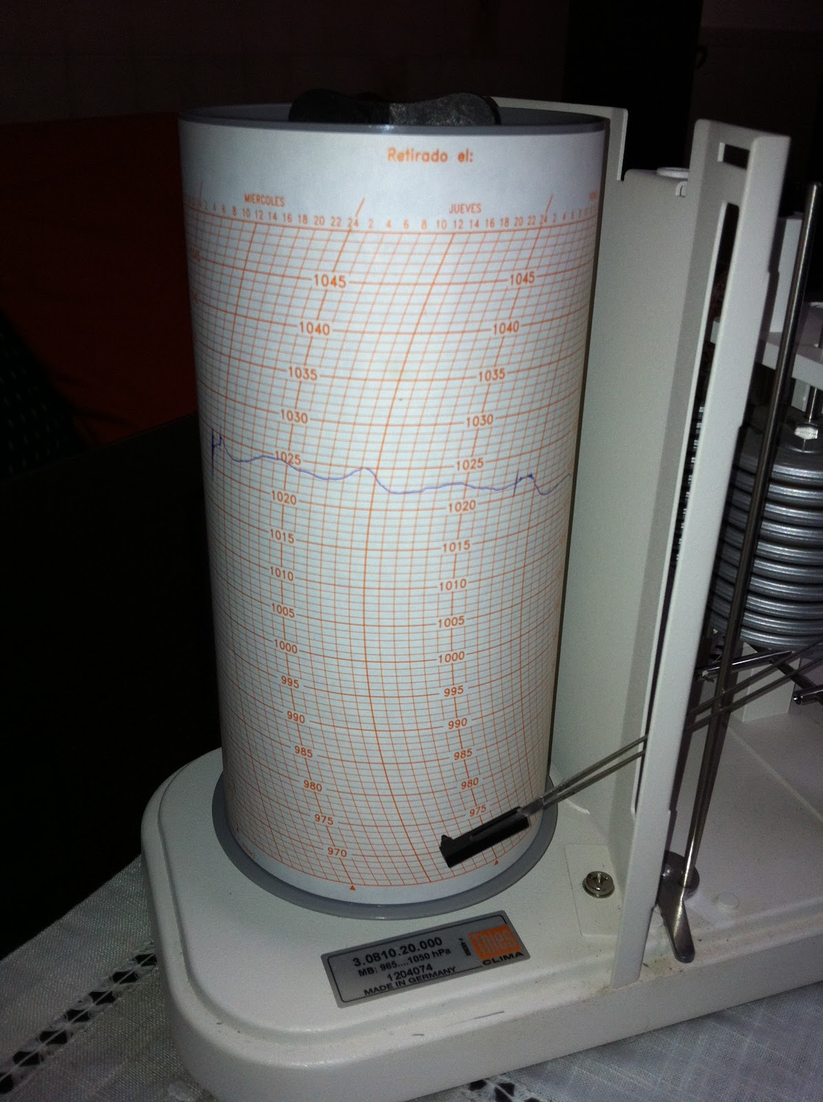 MeteoAlmargen: NUEVA CESION DE AEMET A ESTACIÓN METEO. ALMARGEN ...