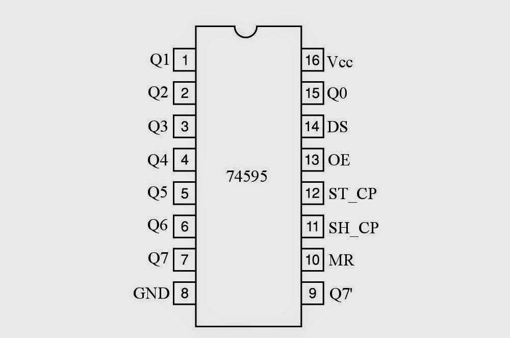 74hc595 Shift Register 8x8 Led Matrix Display Led Mat