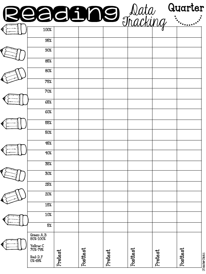 3 Teacher Chicks: Data Tracking Binder FREEBIE!