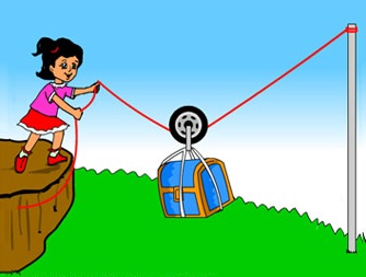 Katrol - DATA KERJA GURU DAN INFORMASI PNS