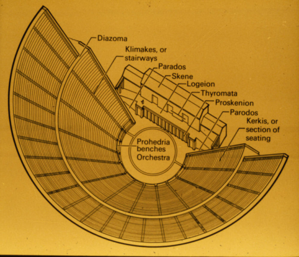 ARCH161: The Theater of Priene