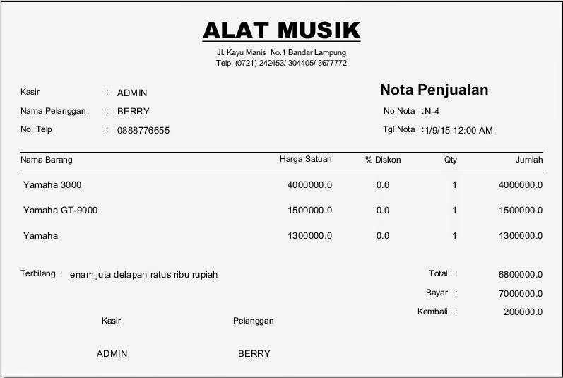 Sistem Aplikasi Penjualan Alat Musik: Sistem Informasi Penjualan Alat ...