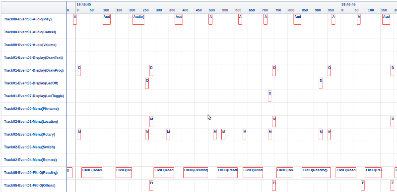 CuBeatSystems: 7月 2012