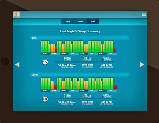Our Homeschool Reviews: Sleep Number and SleepIQ Technology Review