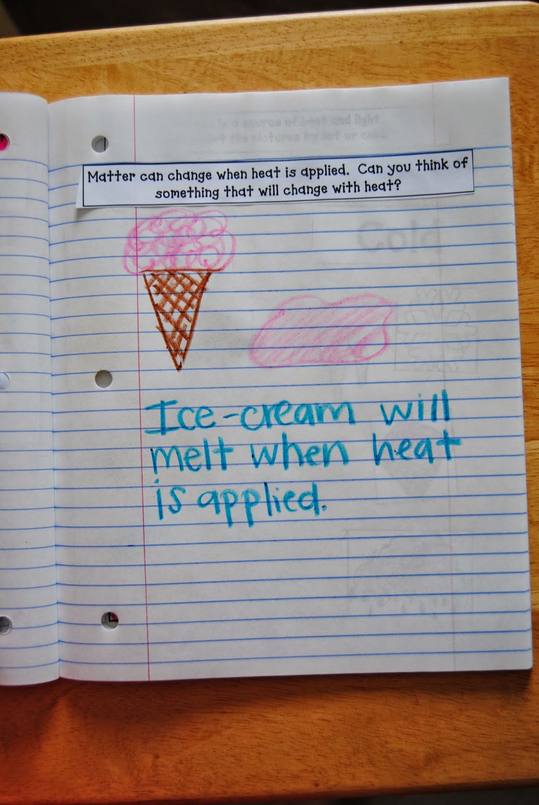 Teaching, Learning, & Loving: Interactive Science Journals