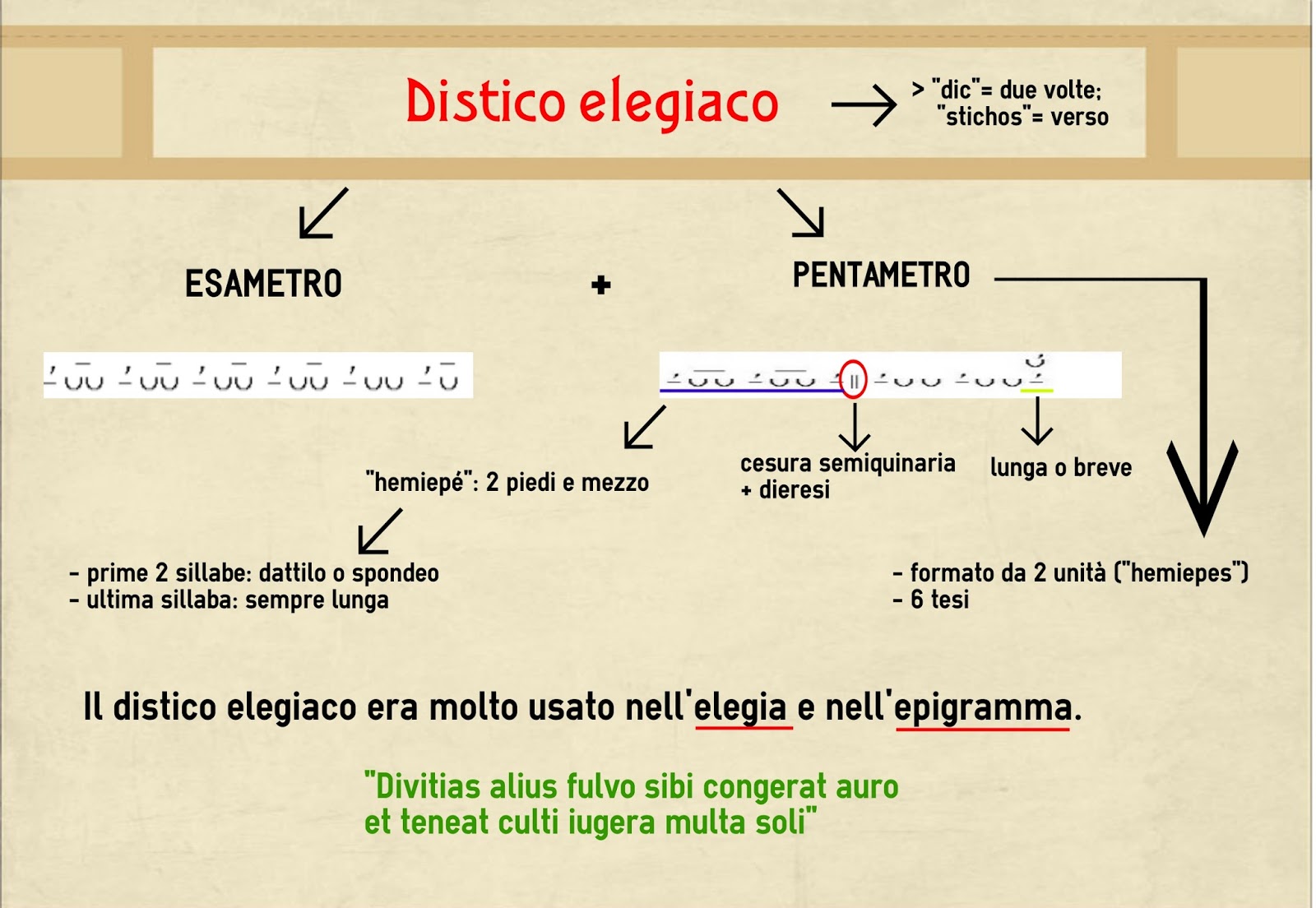 Elegia Latina: settembre 2015