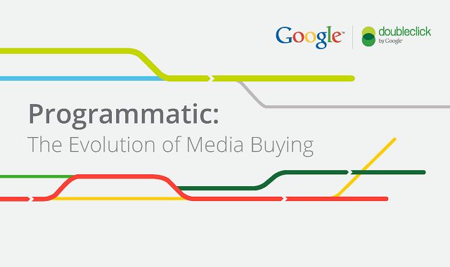 The Evolution of Media Buying #infographic - Visualistan