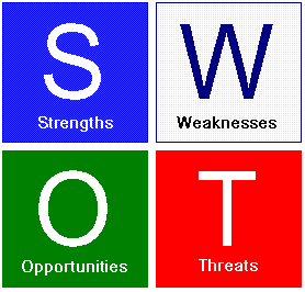 SWOT ANALYSIS | TOWS ANALYSIS: SWOT analysis (Take a close look at your ...