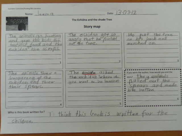 The Australian Curriculum Hub: The Echidna and the Shade Tree ...