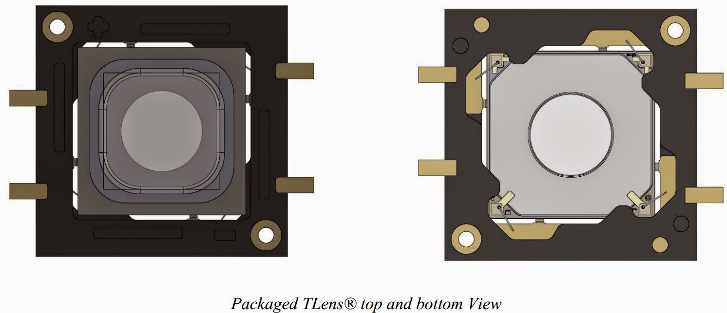 poLight TLens Datasheet - F4News