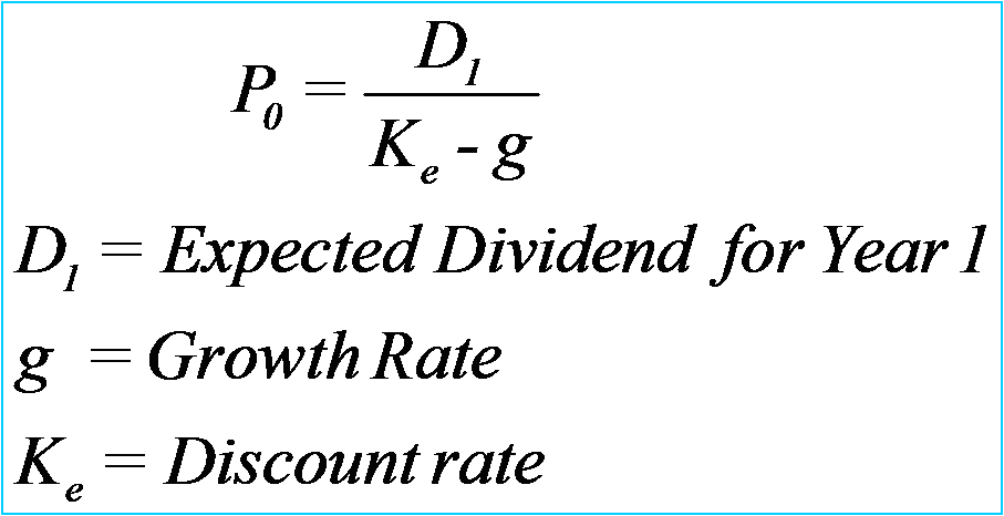 Bursa Dummy: Stocks Valuation Methods