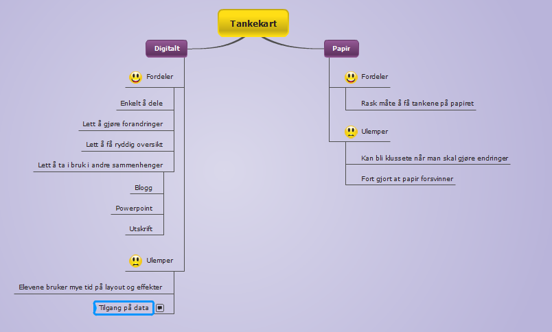 Skolestua: januar 2013