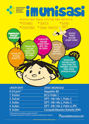 Contoh Poster Kesehatan Tentang Imunisasi Dasar lengkap cdr - Bannerspanduk