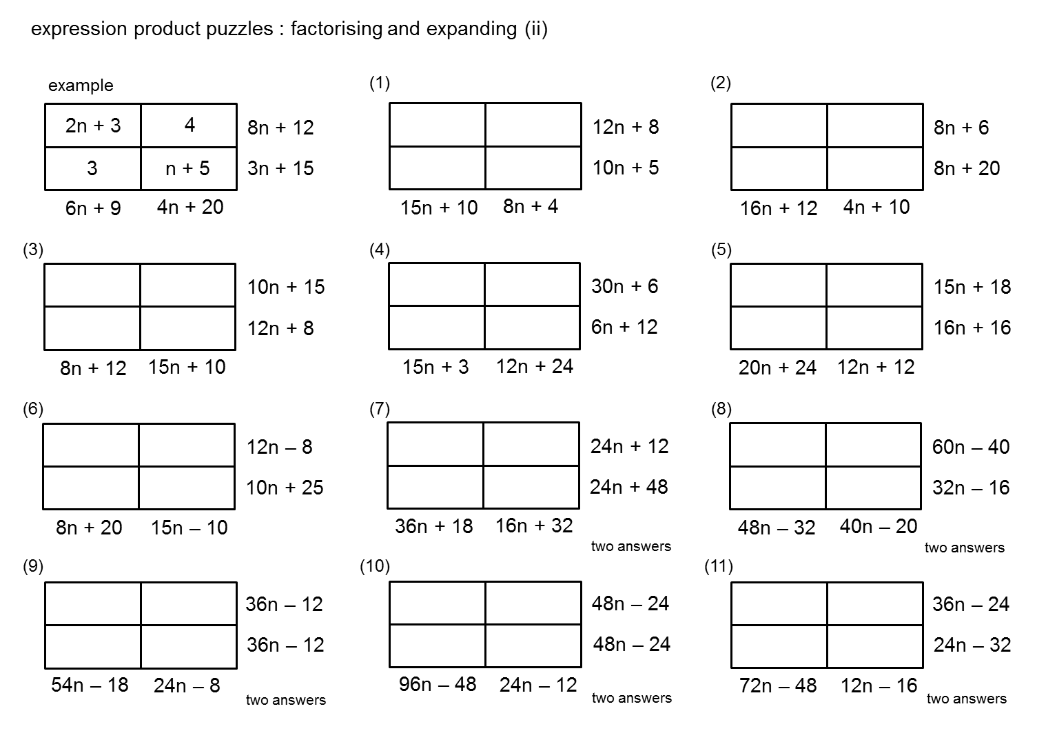 MEDIAN Don Steward mathematics teaching: algebraic product puzzles