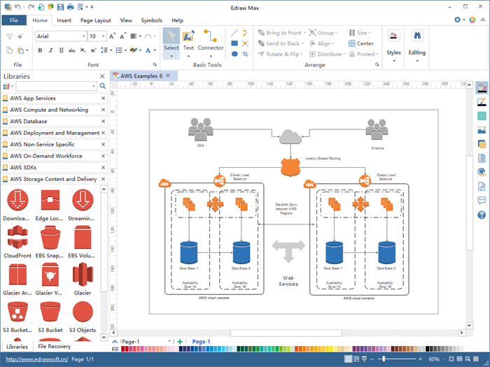 Network Protocol - Types of Network Protocols