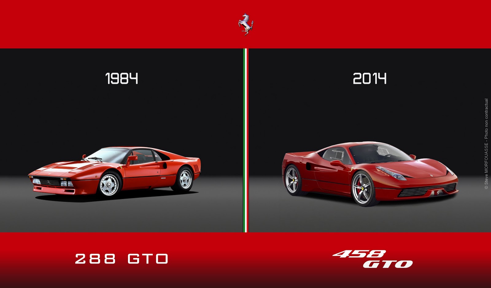 Ferrari 458 GTO Turbo Design Study – Autos Hoy