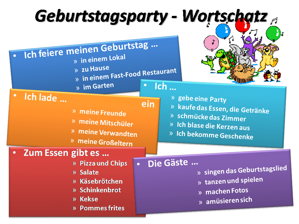 deutsch + english: Geburtstagsparty: Wortschatz - Πάρτι Γενεθλίων ...