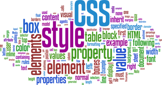 Cara memasang CSS pada Blogspot ~ Programansia