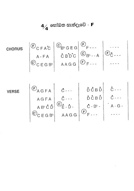 Sobana sendewe Sinhala Song Notation