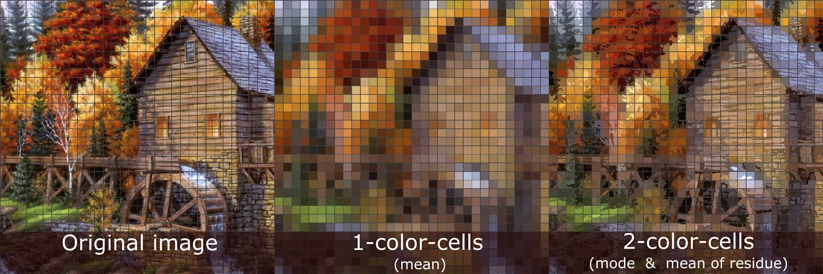 CMSC 150 - Fall 2016 - Keep learning Computer Science