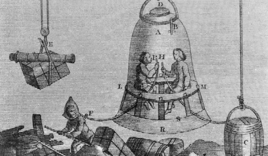 Sub Sea Systems — Our World