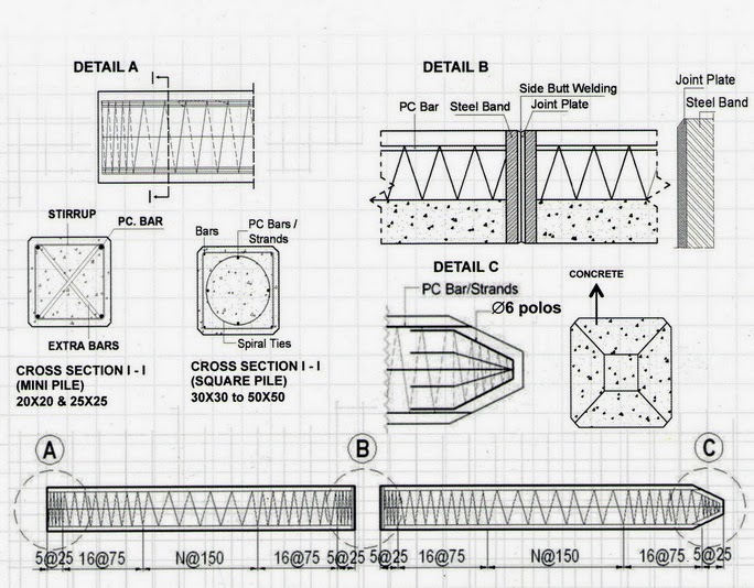 PT. Graha Walisongo Pondasi: Square Piles