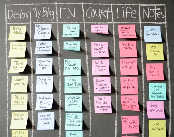 Sticky Note Reminder Board {Command Center Project} - The Homes I Have Made