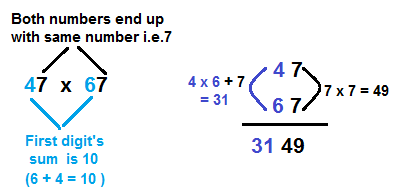 Vedic Math - Multiplication of numbers whose last digits add to 10 and ...