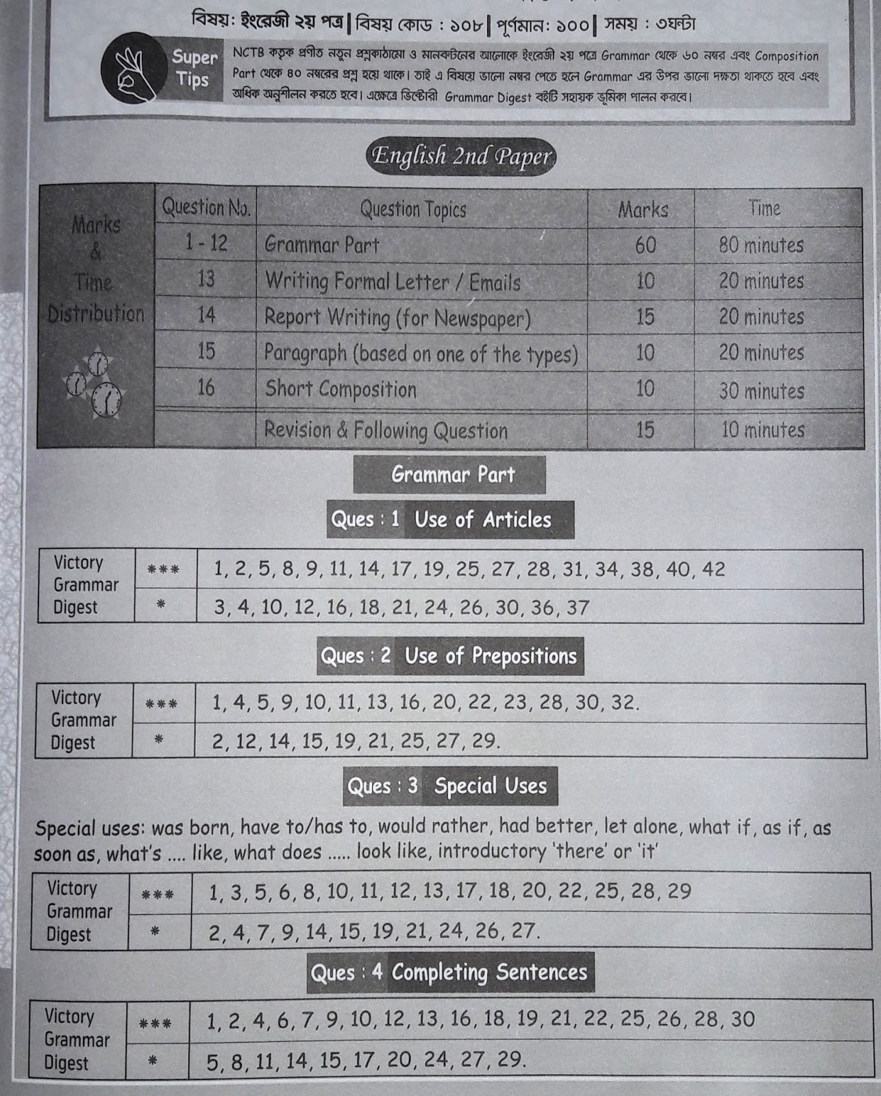 HSC Suggestion 2024 with REAL Question (A+ Target)
