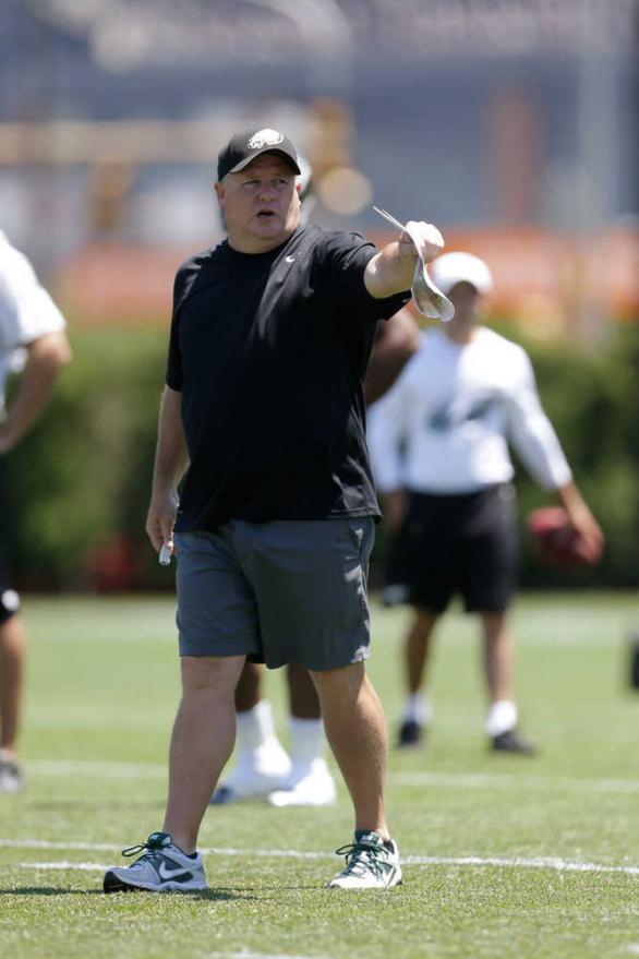 Mature Men of TV and Films: Chip Kelly
