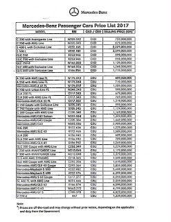 Mercedes-Benz All Type: UP DATE HARGA MERCEDES BENZ 2017 OFF THE ROAD
