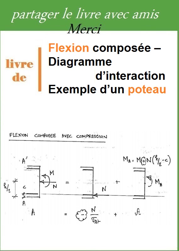 Flexion composée – Diagramme d’interaction Exemple d’un poteau PDF