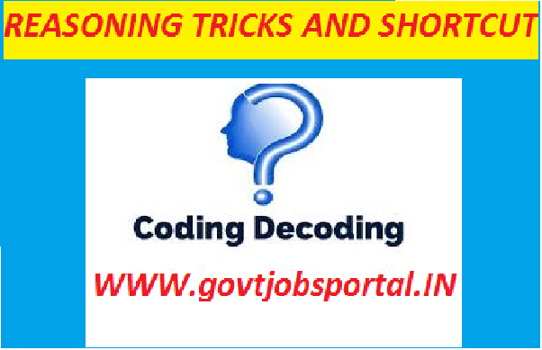 Coding Decoding Reasoning Notes For Bank And Ssc Cgl