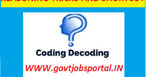 Coding Decoding Reasoning Notes For Bank And Ssc Cgl