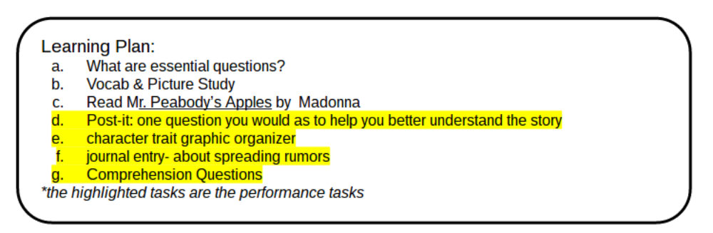 Planning A Summer Literacy Intervention Program: The Comprehension ...