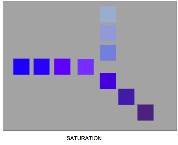 Design Context: Colour Theory - Part 1 and 2
