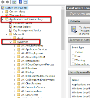 Dynamics AX Technical World: How to Find SSRS Reports Errors D365FO
