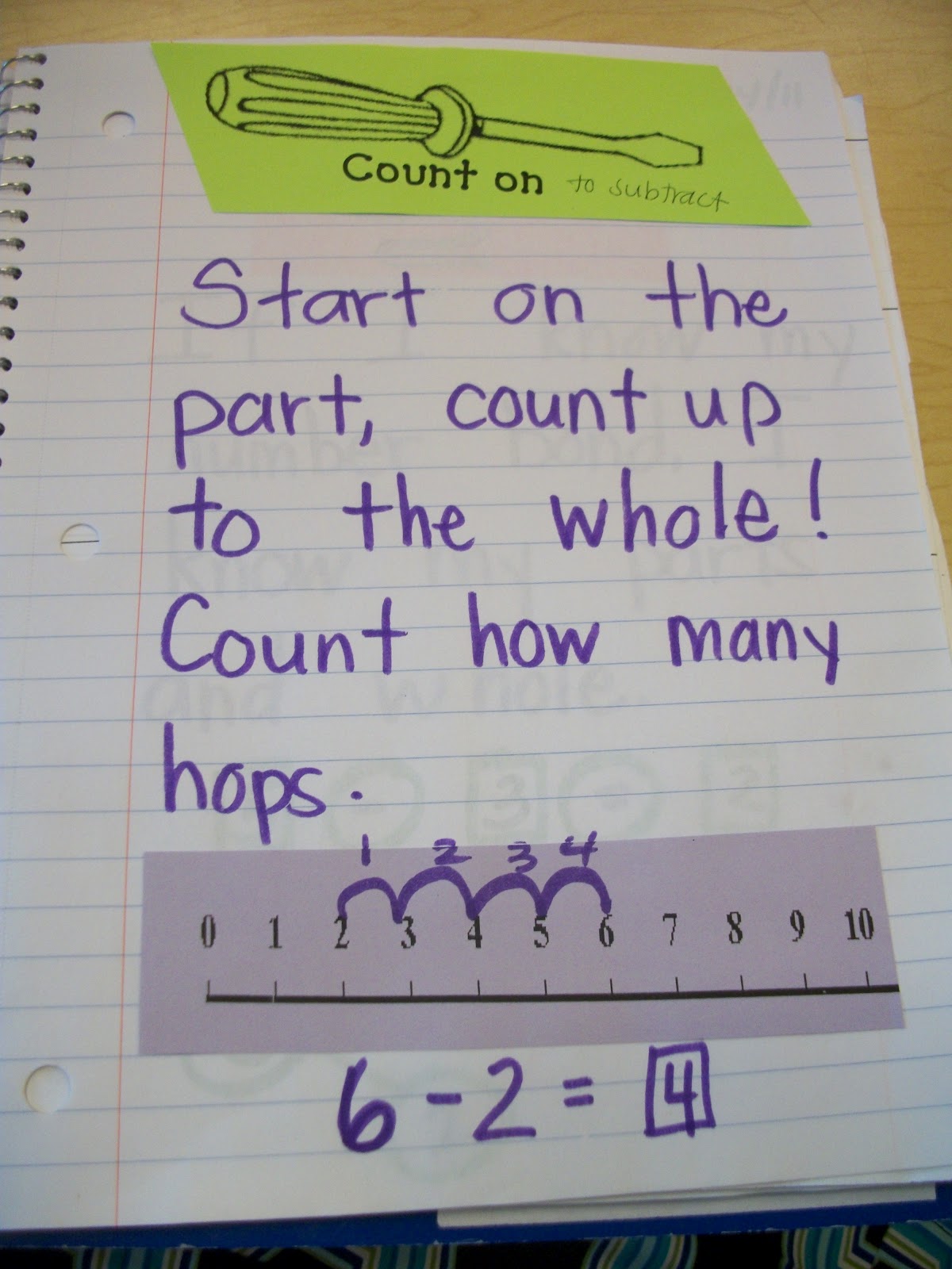 Miss Van Maren's Fantastic First Grade: Math Journal: "Tools for your ...
