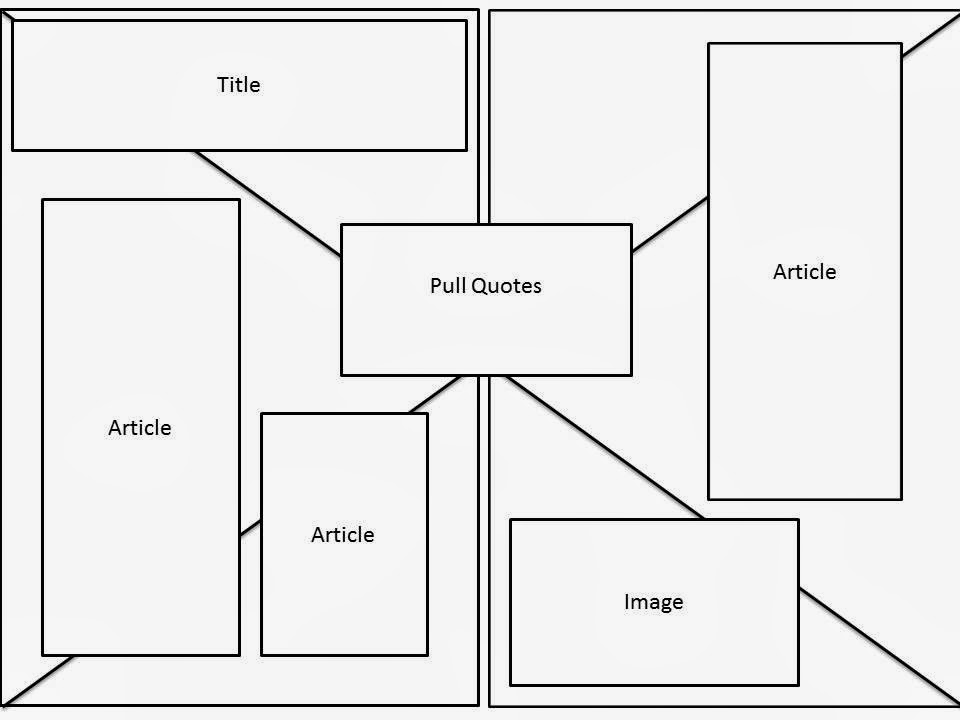 Laura's Media Coursework: Double Page Spread Layouts