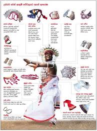 Traditional Dance: 2018