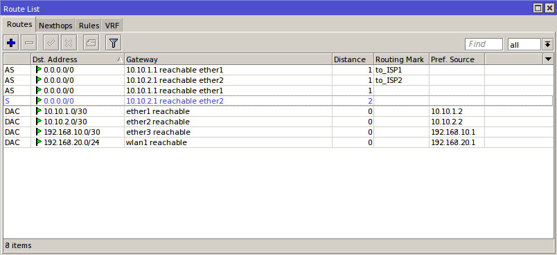 Load Balancing Menggunakan Metode PCC (Per Connection Classifier ...
