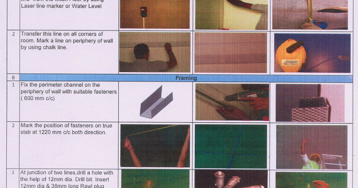 Civil At Work: Installation Methodology Of Regular Ceiling