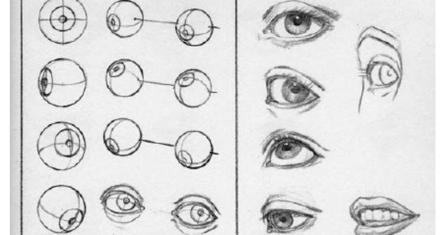 DIBUJO ARTÍSTICO : DIBUJO DEL ROSTRO Y SUS ELEMENTOS